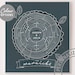 4 Generation Family Tree Rings Artwork, Personalized Anniversary ...