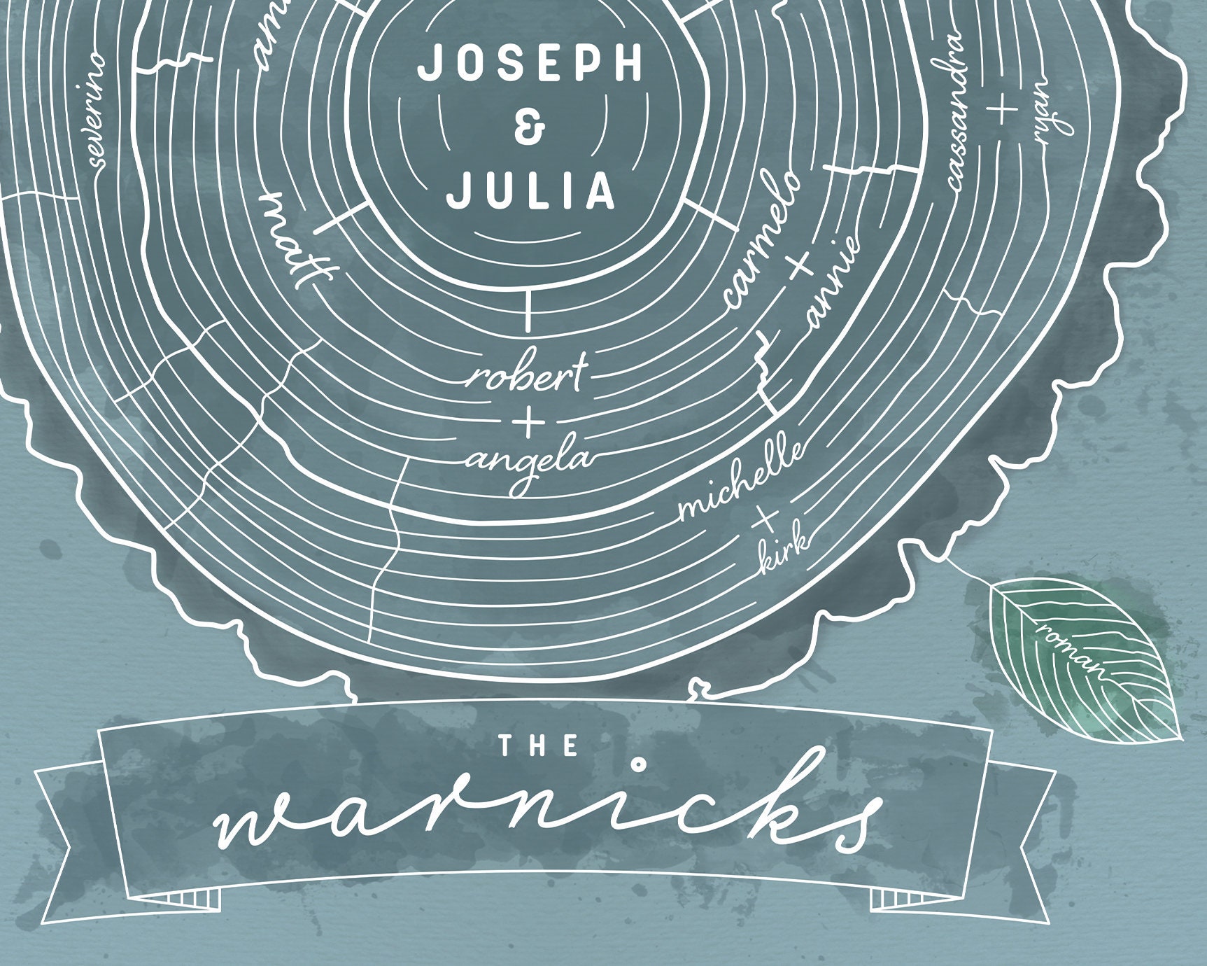 4 Generation Family Tree Rings Artwork, Personalized Anniversary ...