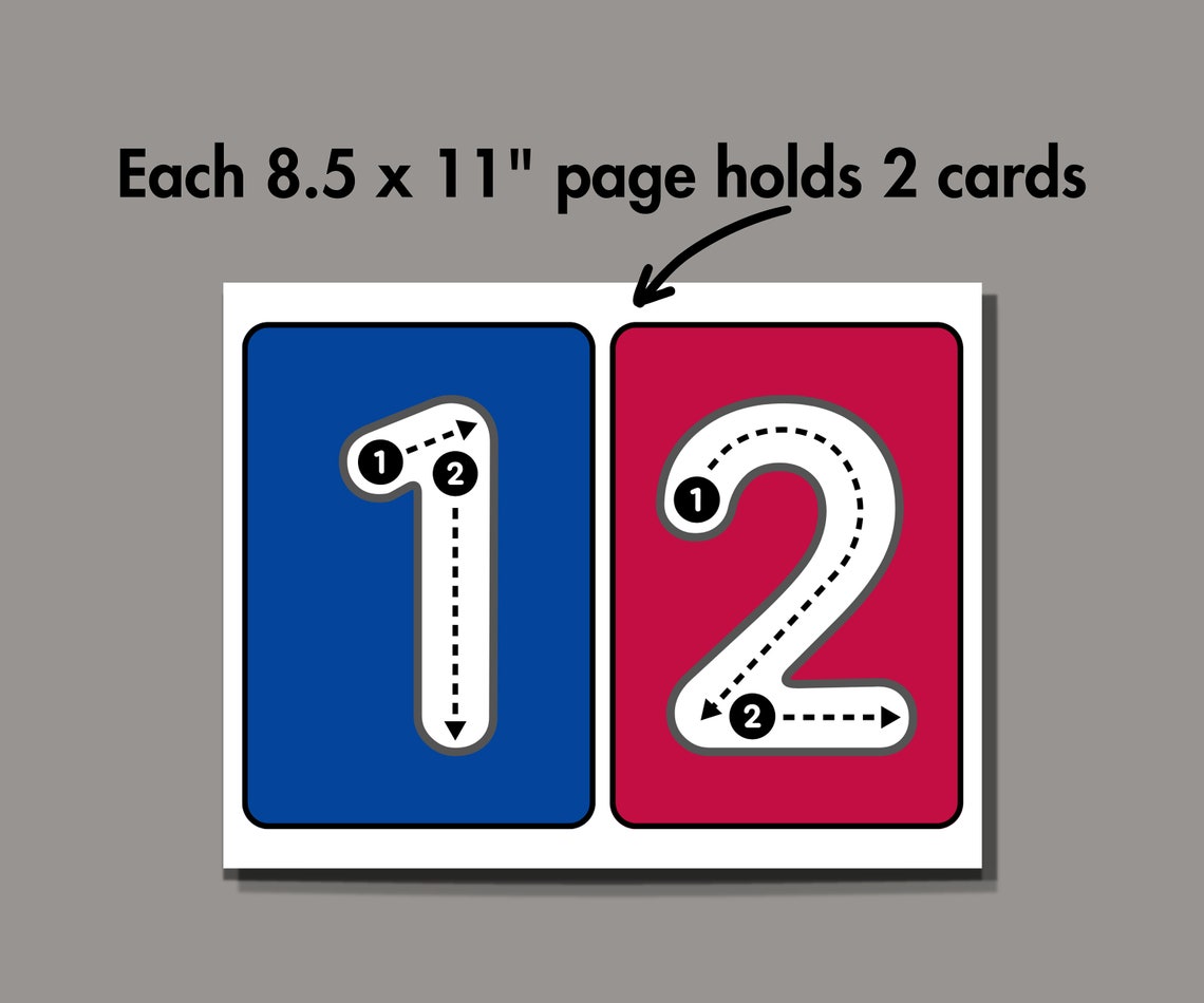 Numbers Tracing Flashcards, 0-9 Number Tracing, Number Flashcards, Home ...