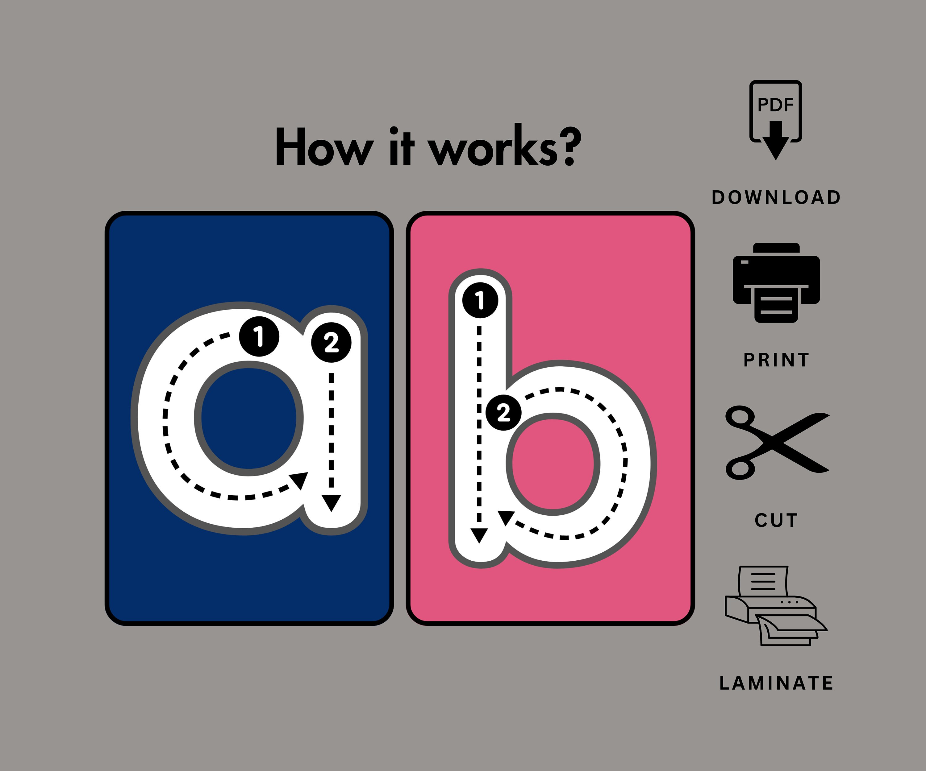 Alphabet Tracing Flashcards, Alphabet Uppercase Letters, Alphabet Cards ...