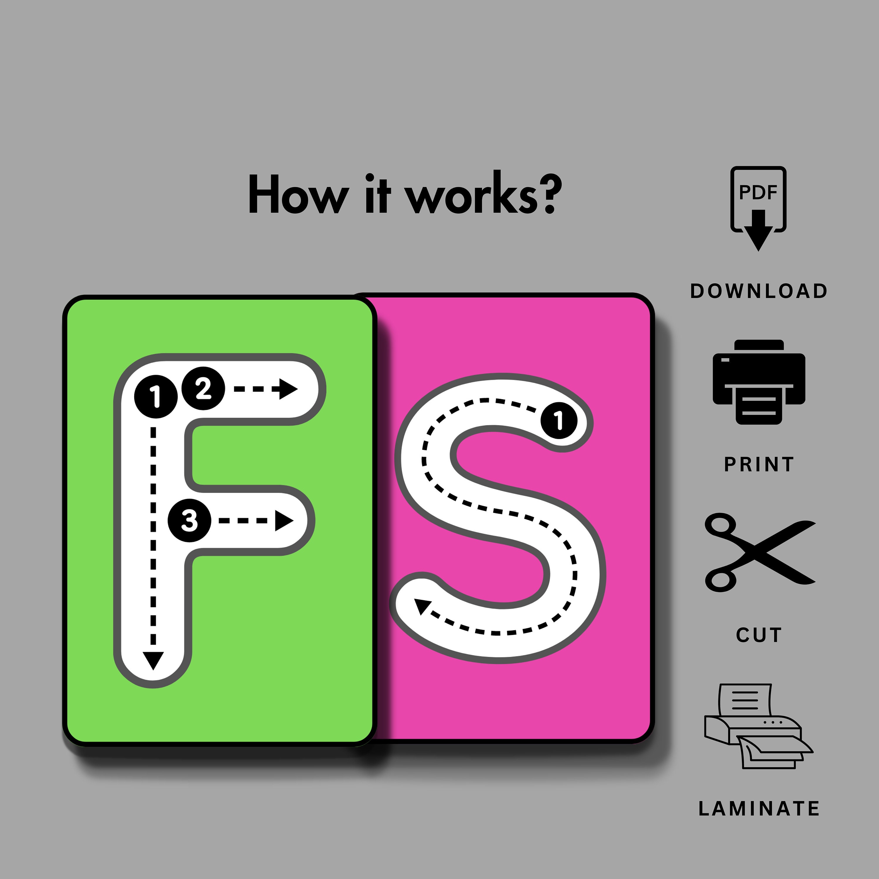 Alphabet Tracing Flashcards, Alphabet Uppercase Letters, Alphabet Cards ...