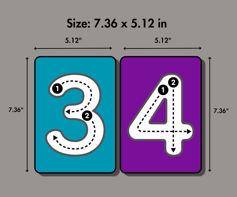 Numbers Tracing Flashcards, 0-9 Number Tracing, Number Flashcards, Home ...