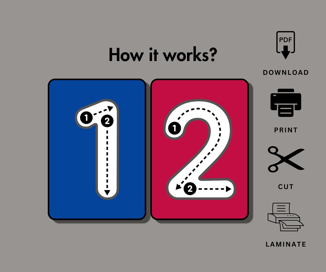 Numbers Tracing Flashcards, 0-9 Number Tracing, Number Flashcards, Home ...