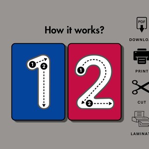 Numbers Tracing Flashcards, 0-9 Number Tracing, Number Flashcards, Home ...