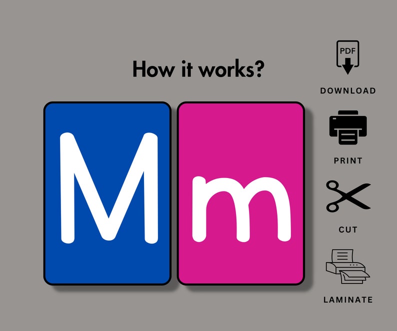 Alphabet Flashcards Alphabet Uppercase and Lowercase Letters - Etsy