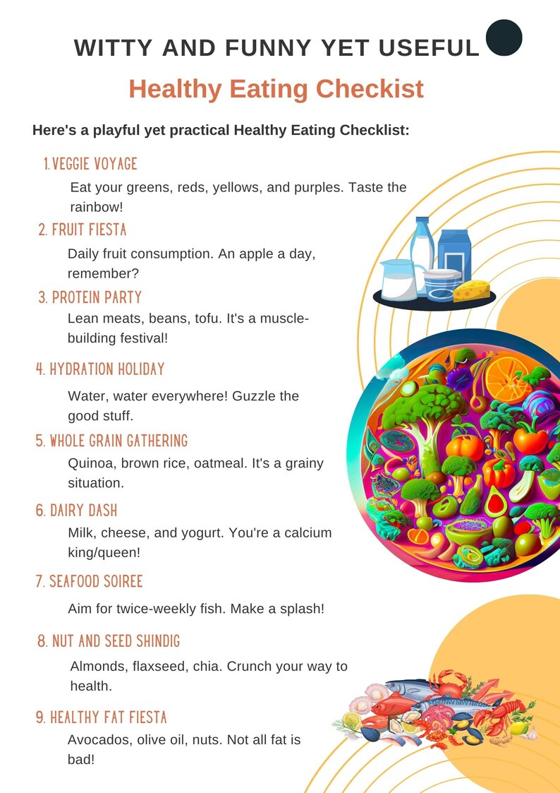 Healthy Eating Checklist, PDF Downloadable. Your Healthy Eating Guide ...