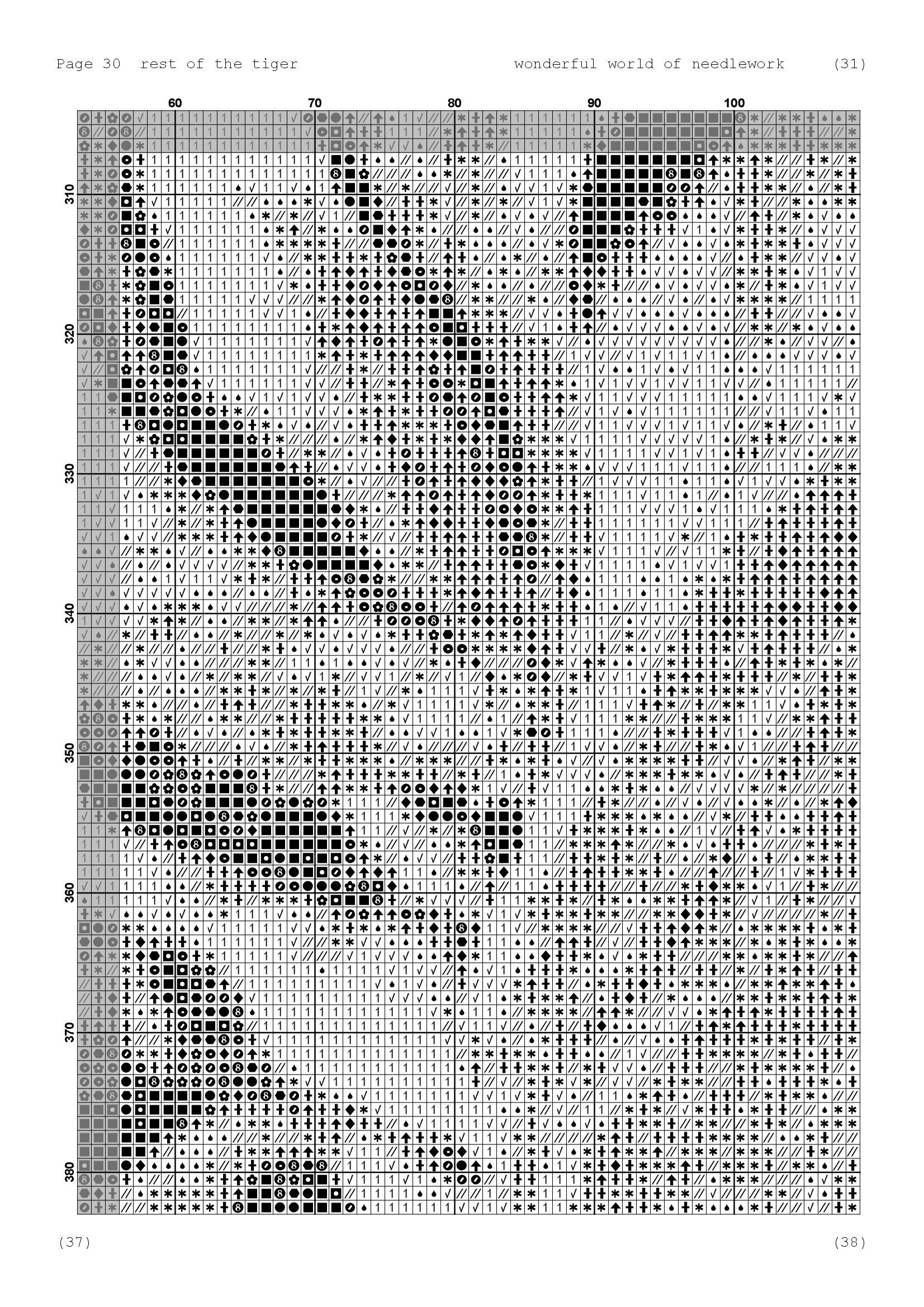 Cross Stitch Pattern. Easy Cross Stitch Pattern. Nature Cross Stitch ...