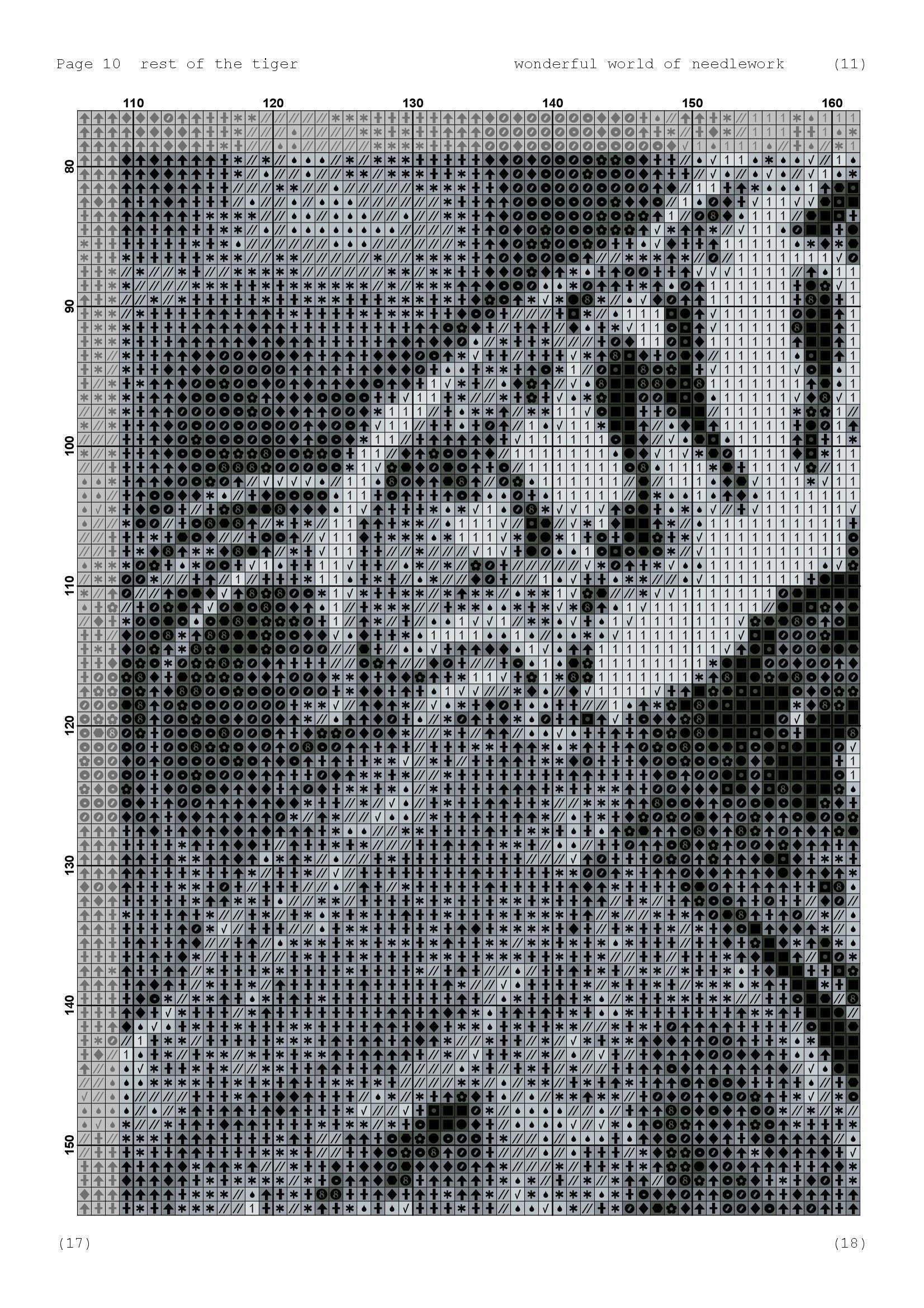 Cross Stitch Pattern. Easy Cross Stitch Pattern. Nature Cross Stitch ...