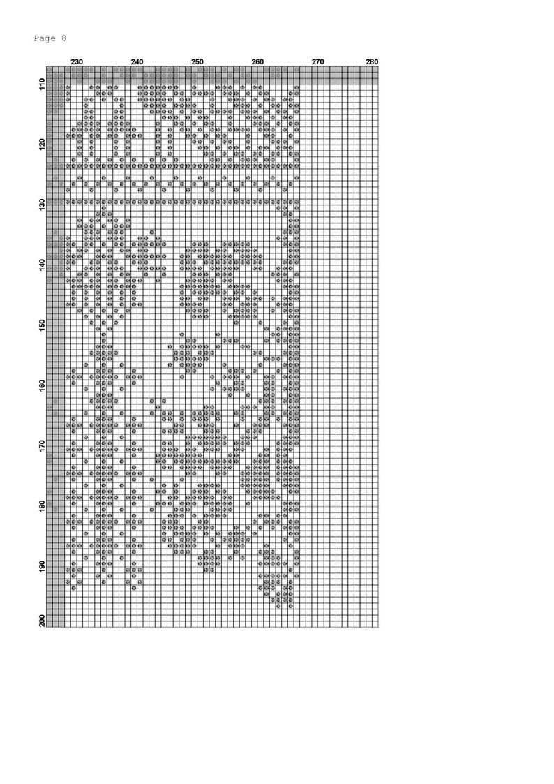 Ukrainian Embroidery Pattern PDF – Red Vyshyvanka Cross Stitch Design ...