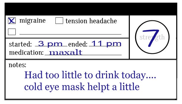 Headache Tracker / Migraine Tracker - Happy Planner BIG - PRINTABLE - Etsy