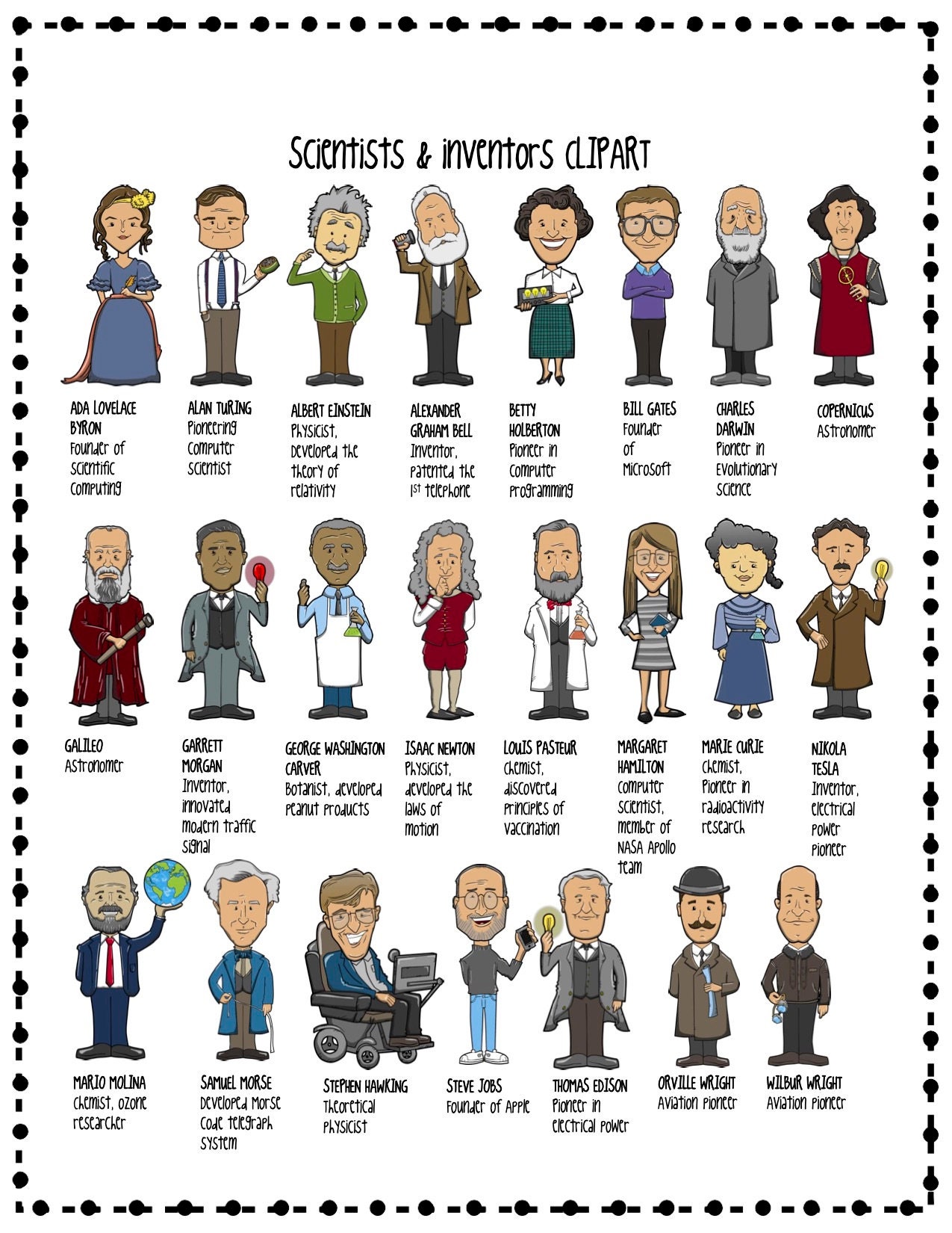 Famous Inventors Journal - Etsy