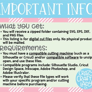 Christian Kitchen SVG Bundle, Faith Cut File, Religious Saying, Prayer ...