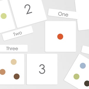 Number Cards Flashcards Minimalist dot cards Preschool | Etsy