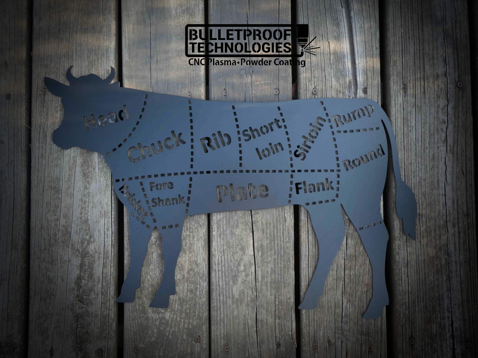 Butcher Shop Sign Cow Steer Beef Meat Diagram Beef Chart - Etsy