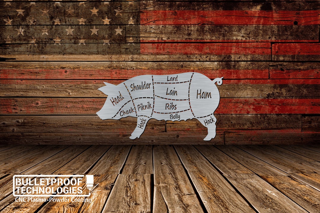 Pork Cuts Metal Sign, Butcher Shop Chart Sign, - Etsy