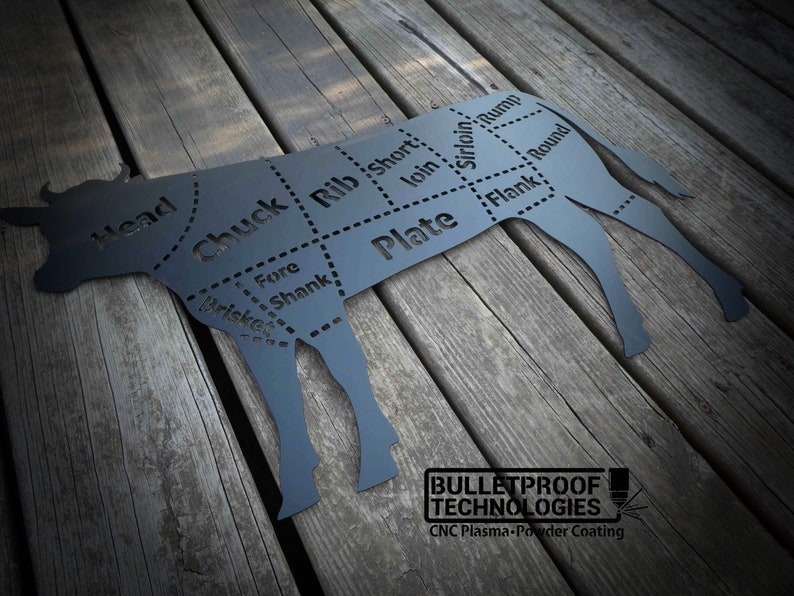 Butcher Shop Sign Cow Steer Beef Meat Diagram Beef Chart - Etsy