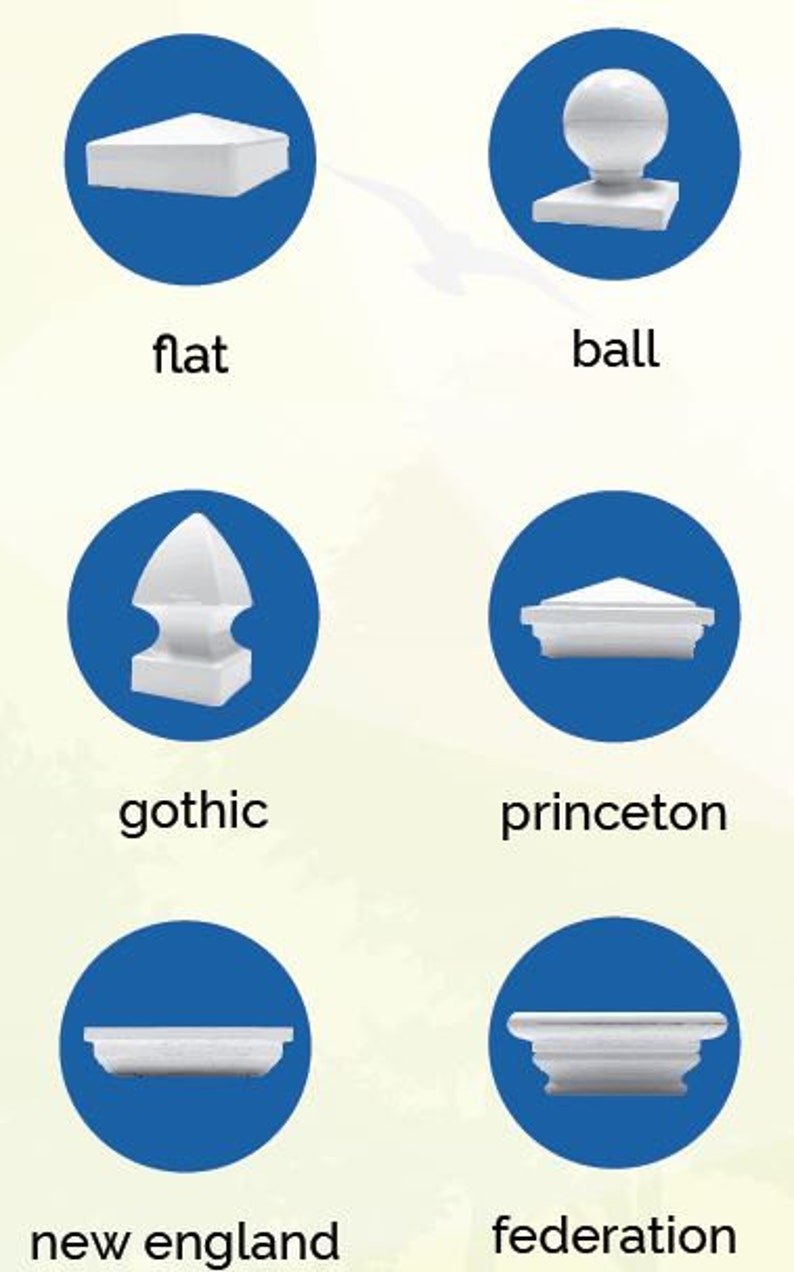 Vinyl Sign Business Sign Post and Panel Sign Kit - Etsy