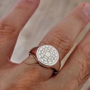 Alchemy Solomon Magic Ring Goetia Amulet Witchcraft Talisman - Etsy