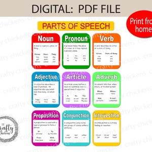 Parts of Speech Printable PDF File / for Classrooms, Teachers, Schools ...