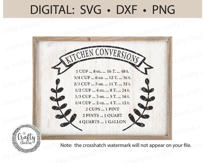 Kitchen Conversions SVG / Digital Cut File / Laser Cut File / Cricut ...