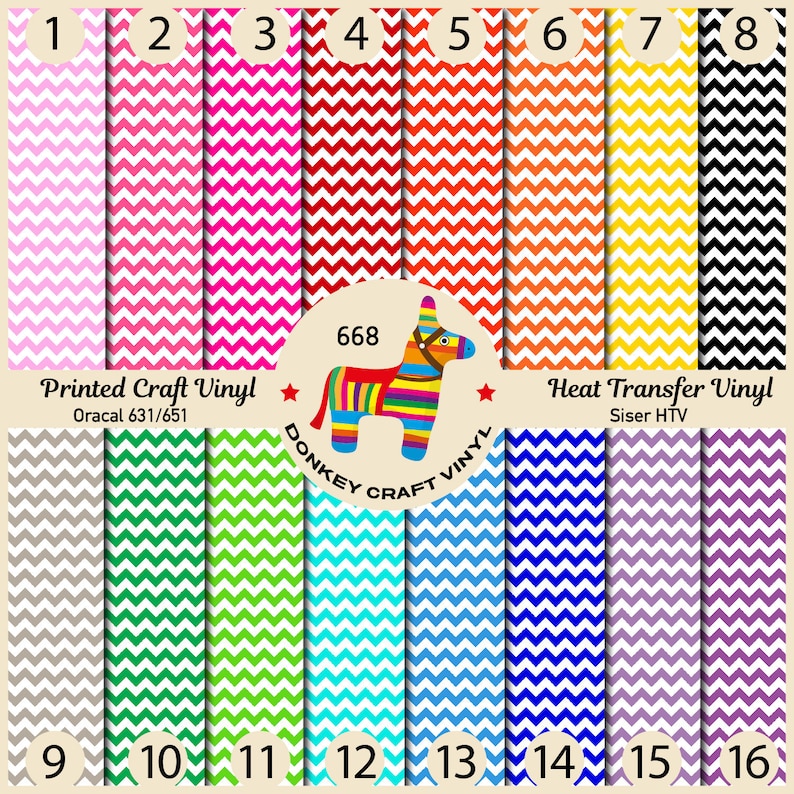 Colored Chevron Printed HTV Pattern Vinyl Patterned Vinyl | Etsy