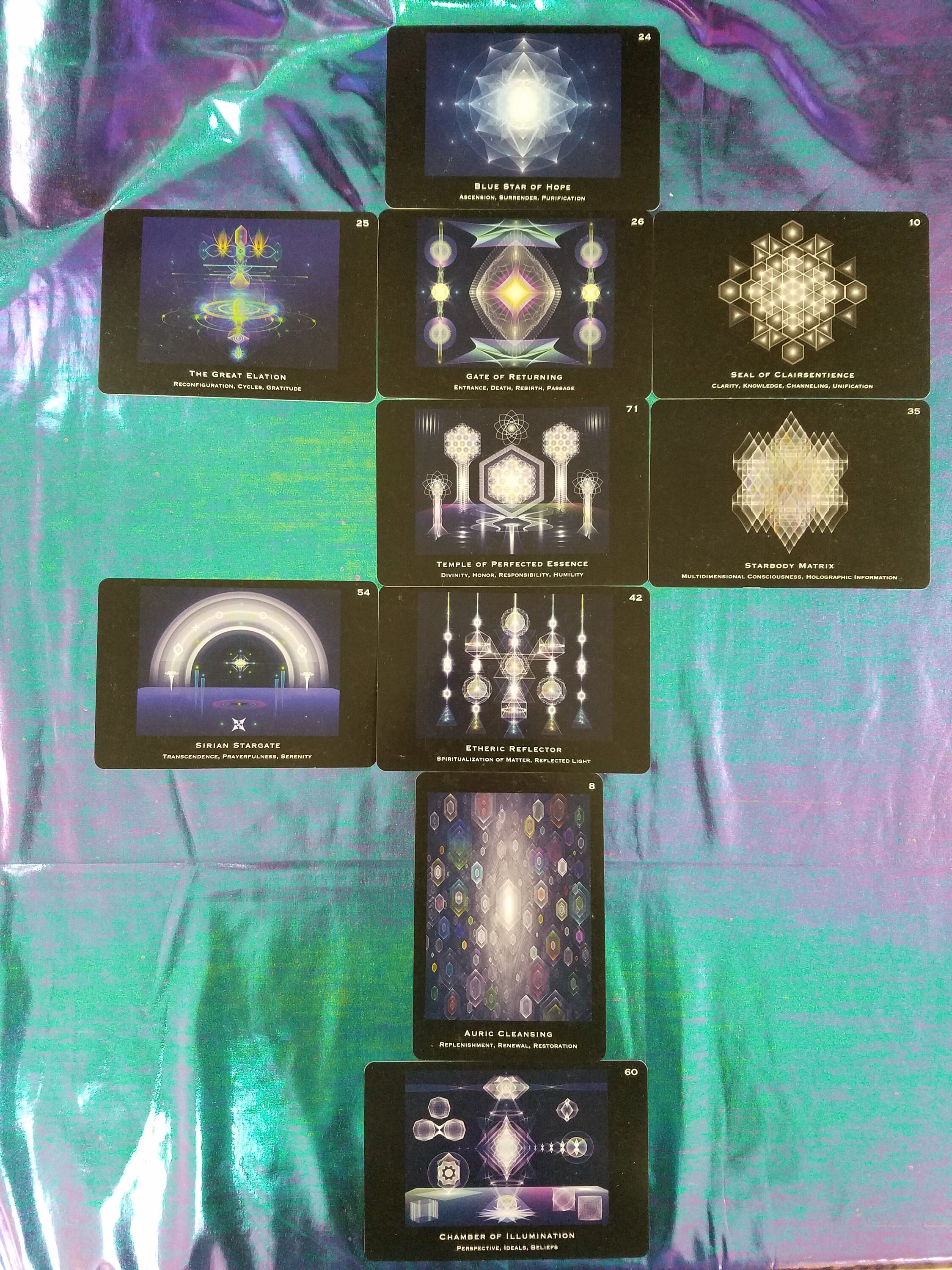 Starseed Oracle Card Deck | Etsy