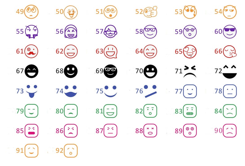 Face Emoji Self Inking Stamp, Choose From 92 Different Designs, 5 ...