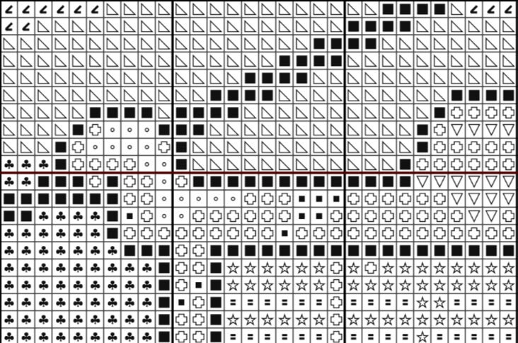 Celeste: in the Clouds Cross Stitch Digital Pattern PDF Video Game ...