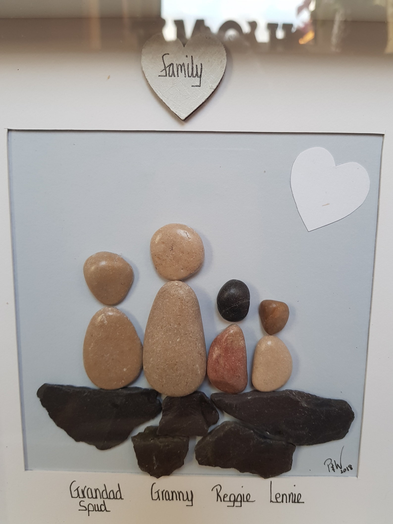 Family Pebble Picture | Etsy