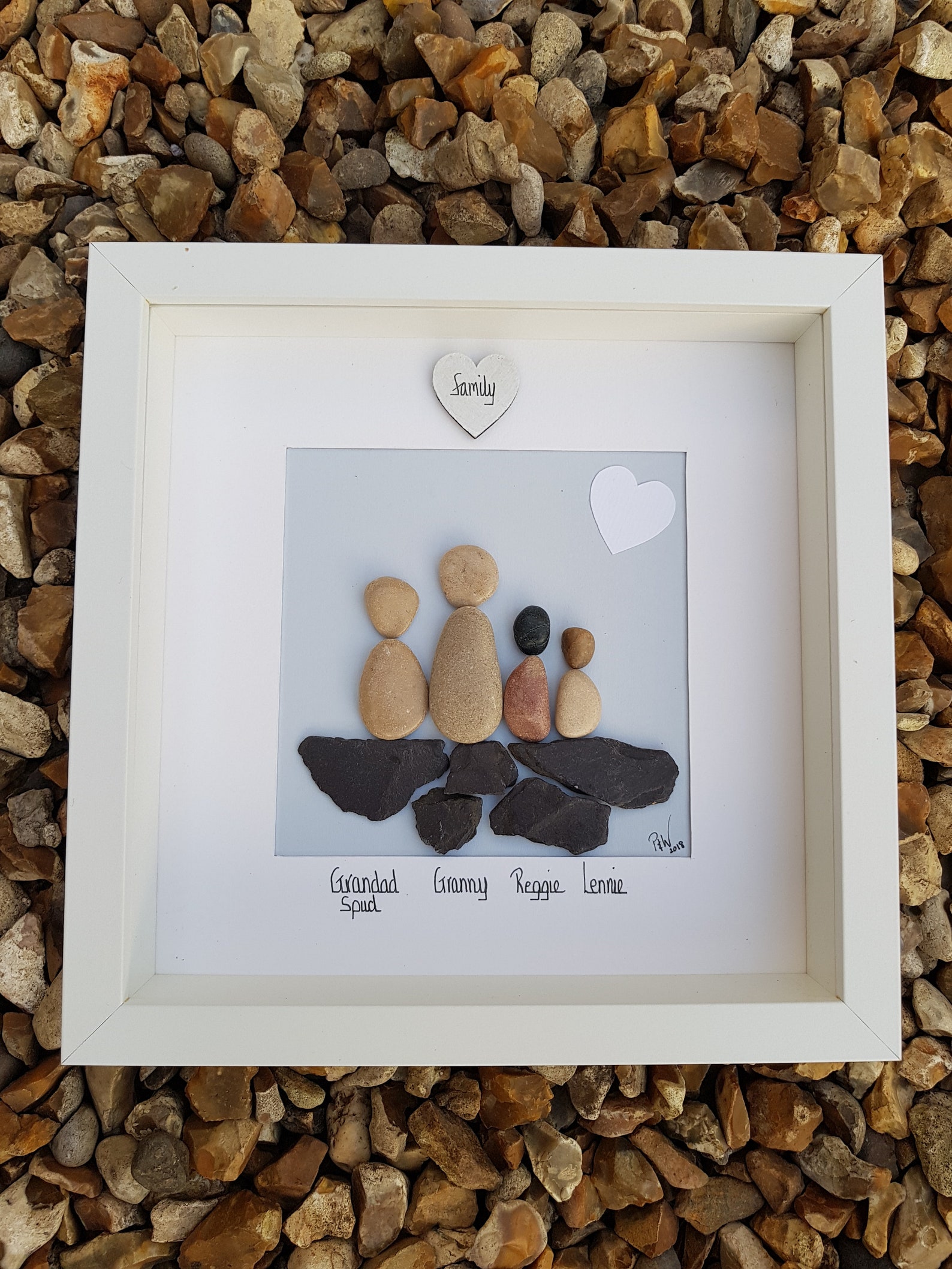 Family Pebble Picture | Etsy