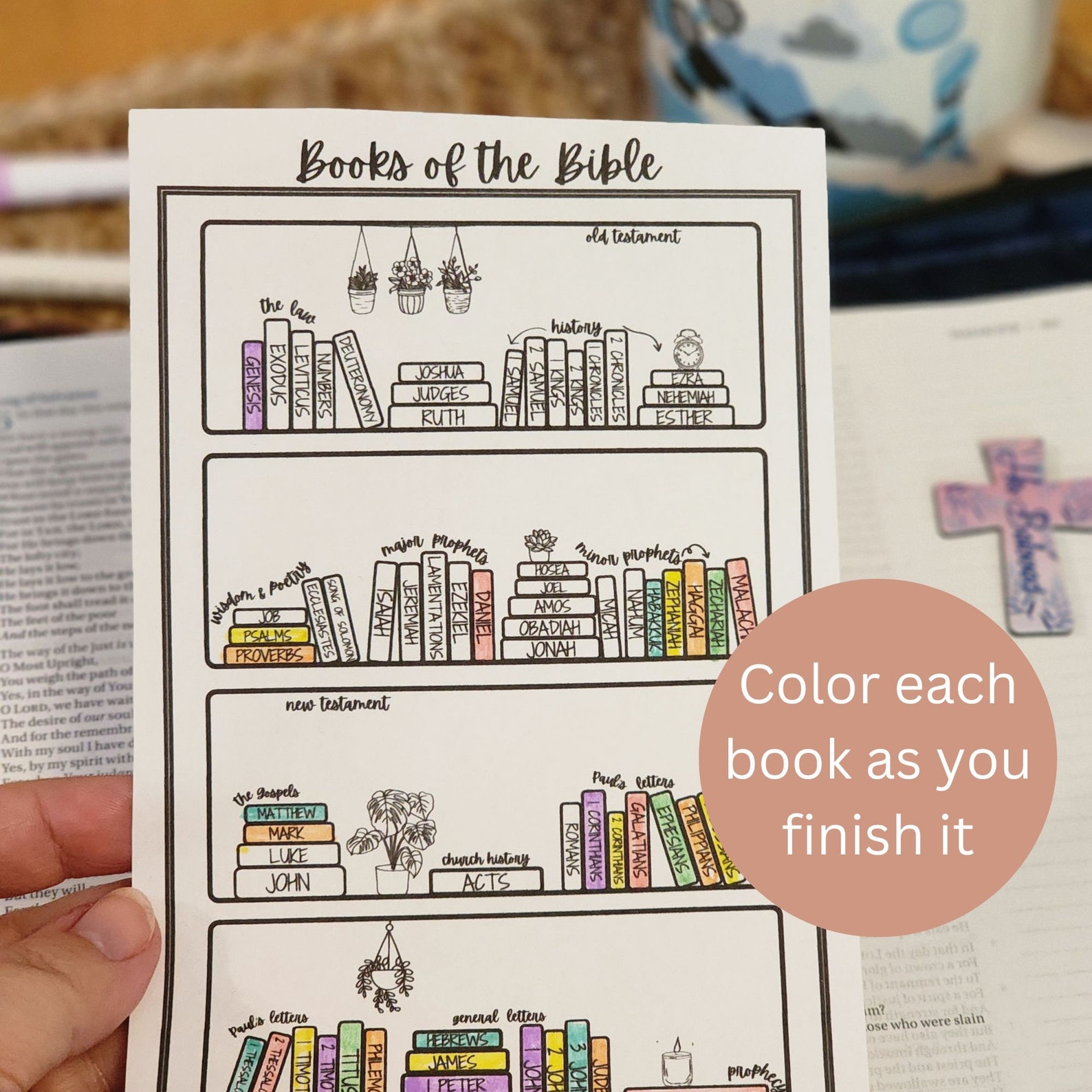 Bible Reading Tracker Books of the Bible Reading Checklist Bible ...