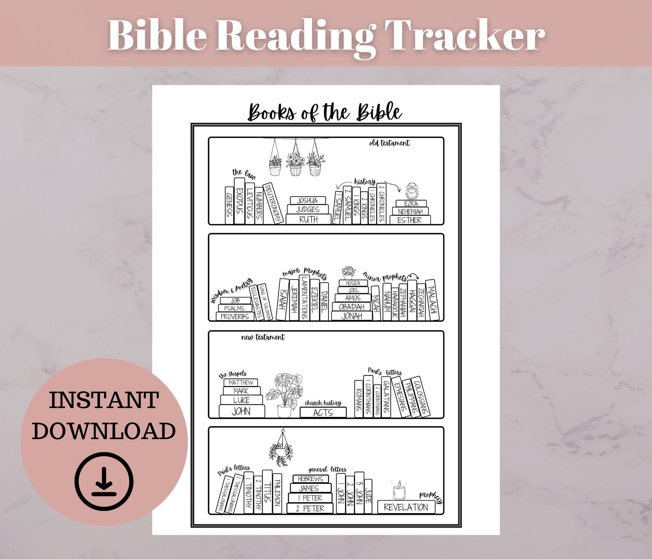 Bible Reading Tracker Books of the Bible Reading Checklist Bible ...