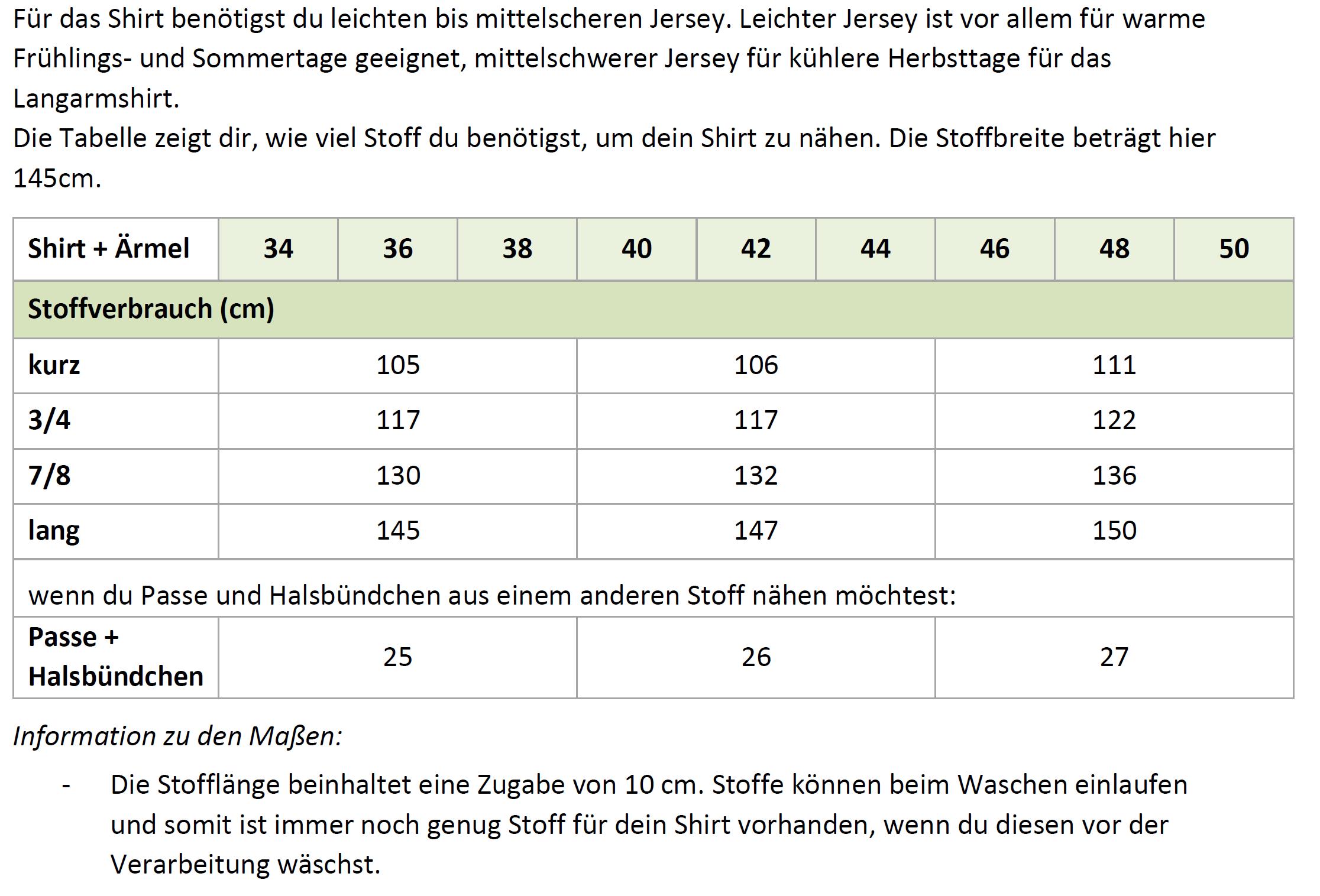 PDF Sewing Pattern Shirt Gloria EU 34-50 US 4-20 Jersey Top Pleats Yoke ...