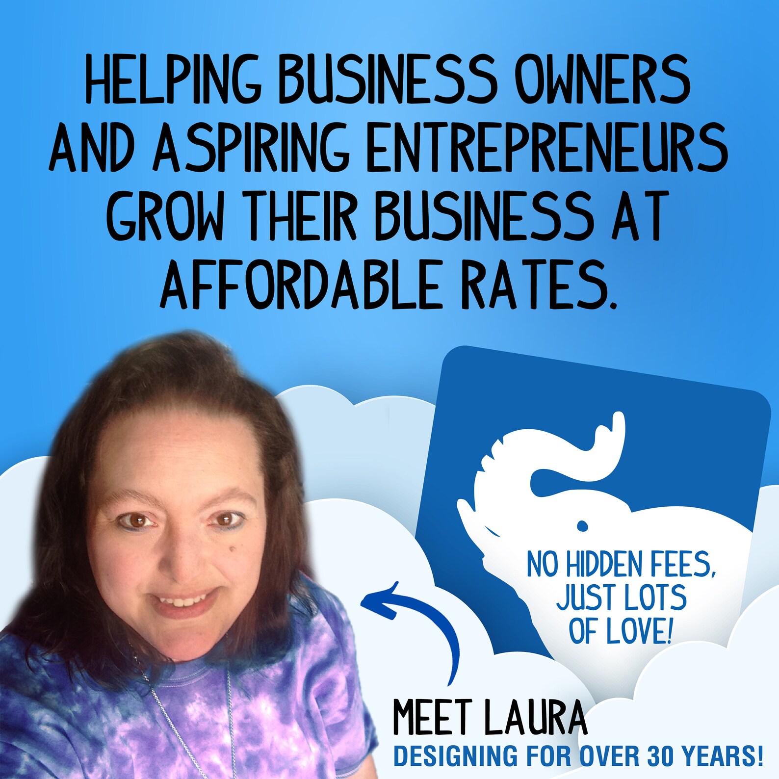 THREE Canopy Tent Side Walls for a 10x10 Tent Used in Craft - Etsy