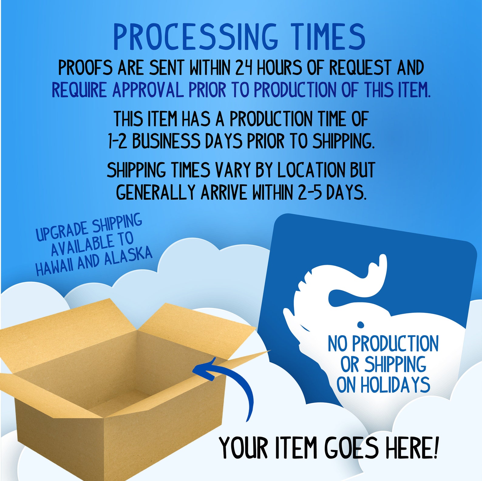 THREE Canopy Tent Side Walls for a 10x10 Tent Used in Craft - Etsy