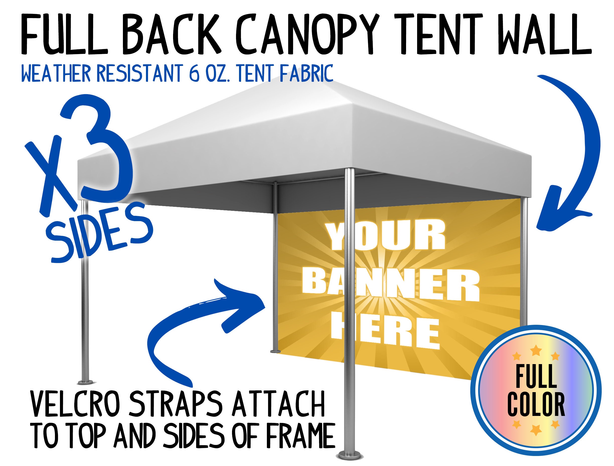 THREE Canopy Tent Side Walls for a 10x10 Tent Used in Craft - Etsy