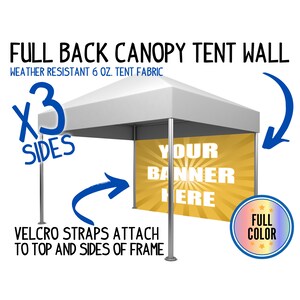 THREE Canopy Tent Side Walls for a 10x10 Tent Used in Craft Festivals ...