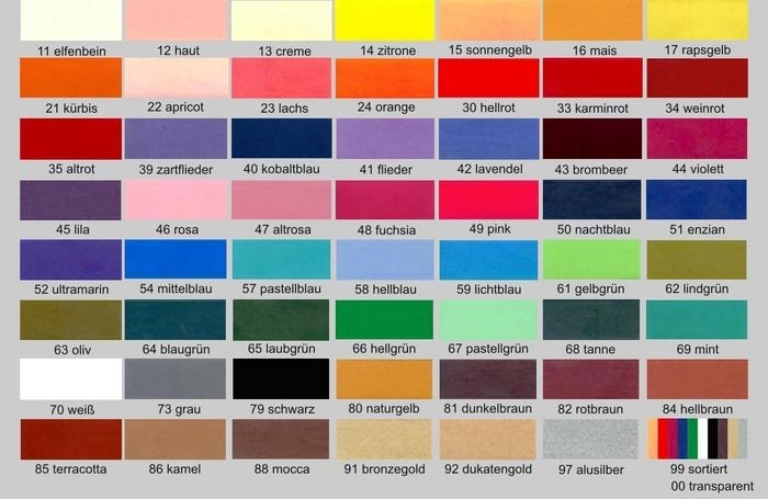 Christening Candle Girl Pink Dove Floret-rhinestones 159 - Etsy UK