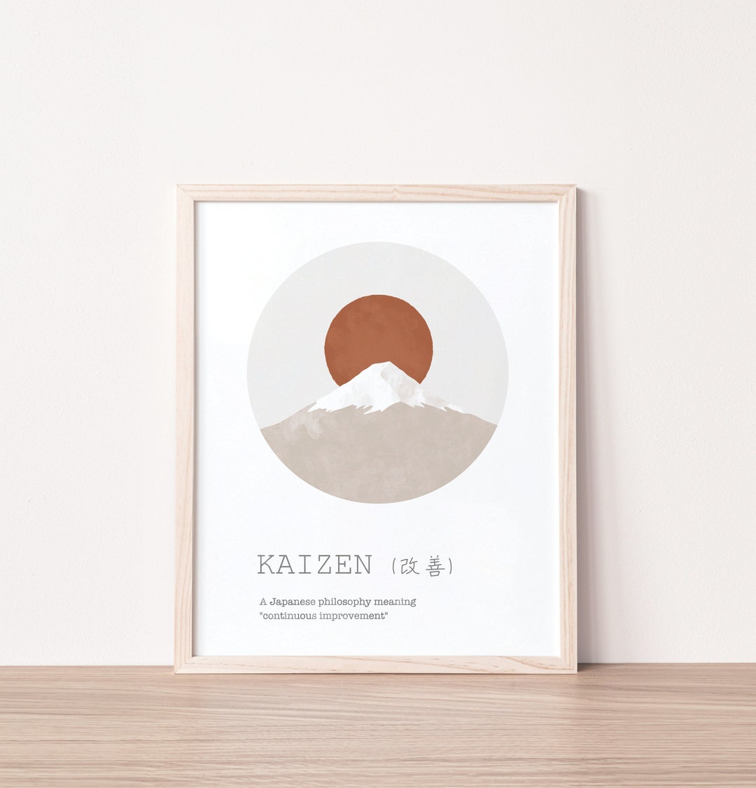 Kaizen Print, Kaizen Wall Art, Definition Wall Art, Modern Japanese ...