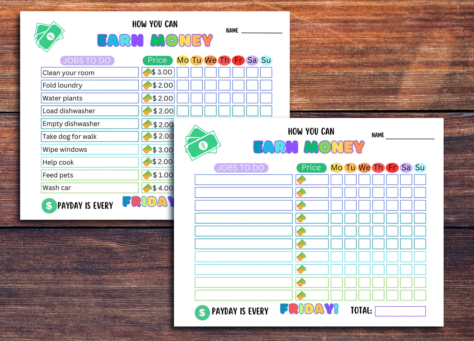 Money Chore Chart for Kids, How to Earn Money for Kids, Editable ...