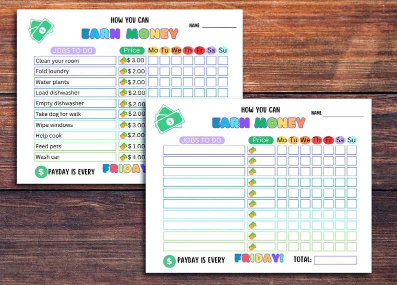 Money Chore Chart for Kids, How to Earn Money for Kids, Editable ...