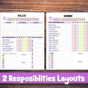 Editable Chore Charts Multiple Kids Daily Checklist Bundle, School ...