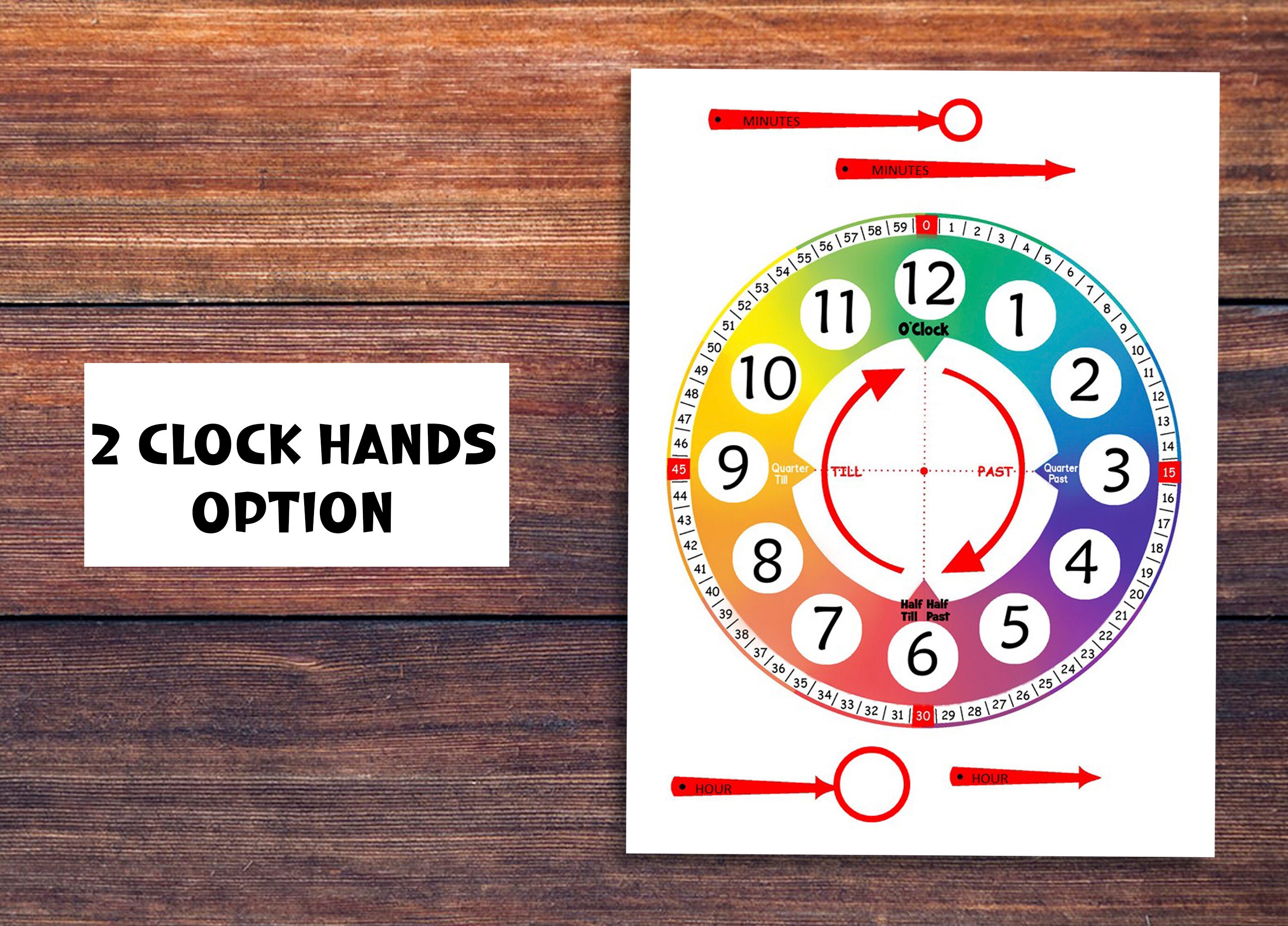 Time Telling Activities. Learning Time, Printable Clock, What Time is ...