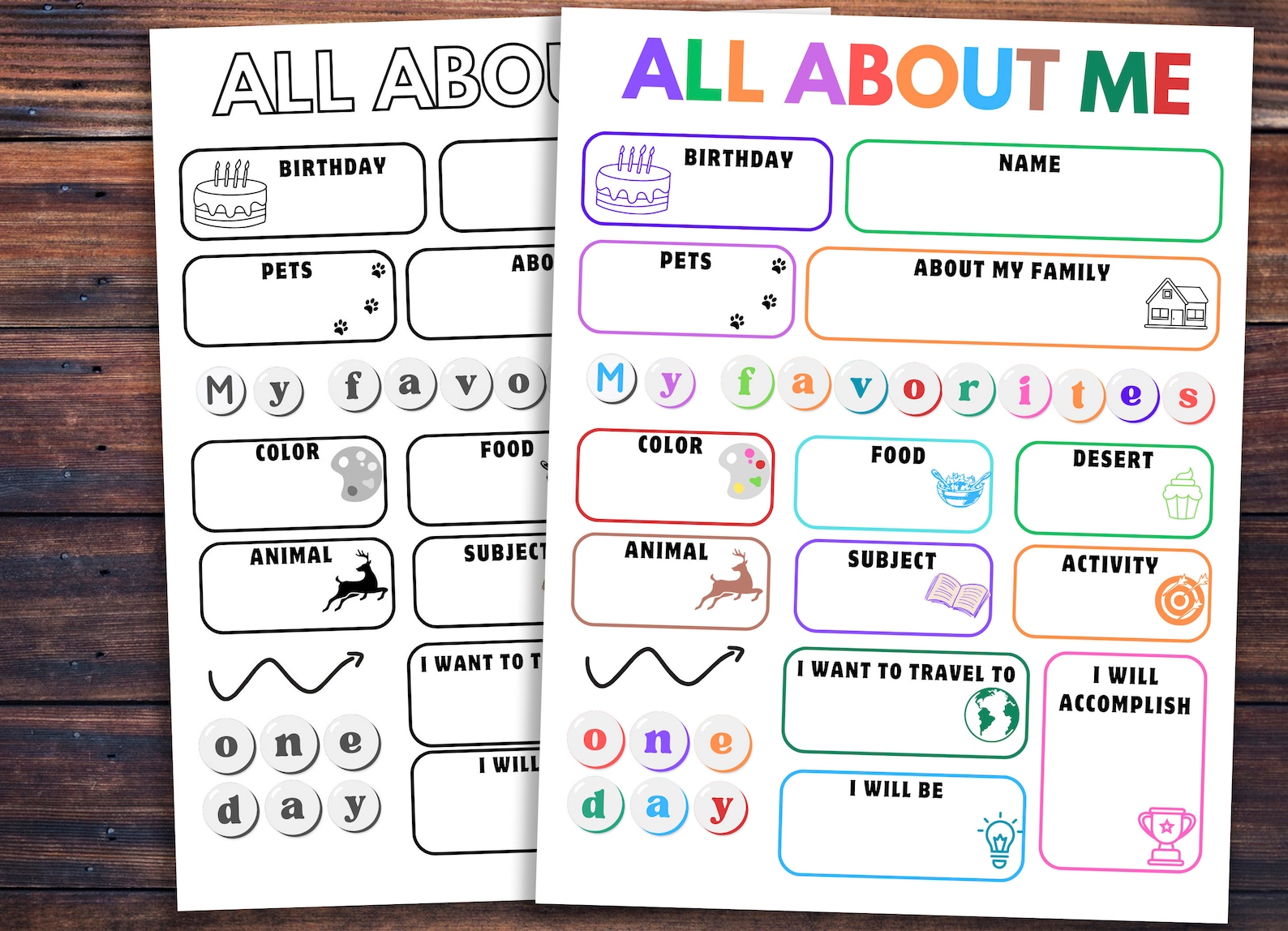 All About Me Worksheet, Back to School Classroom Activity, Get to Know ...