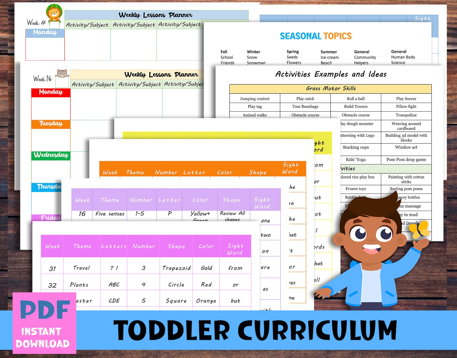 Toddler Curriculum. Toddler and Infant Lesson Planner. Weekly Themes ...