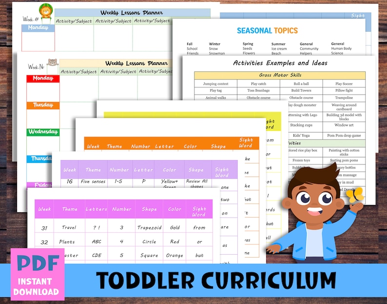 Toddler Curriculum. Toddler and Infant Lesson Planner. Weekly Themes ...