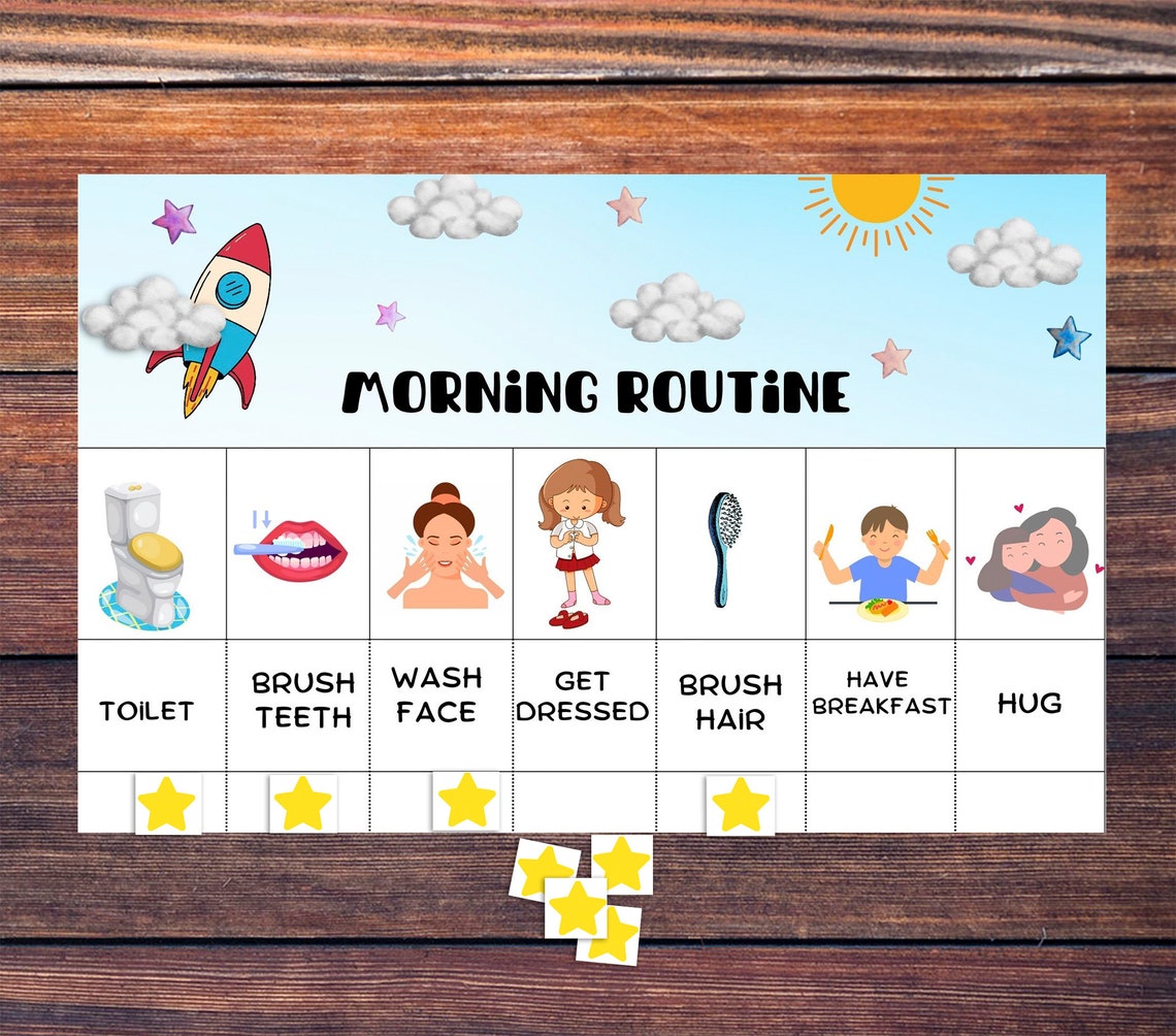 Unicorn Morning Routine Chart for Toddler. 6 Printable Morning - Etsy