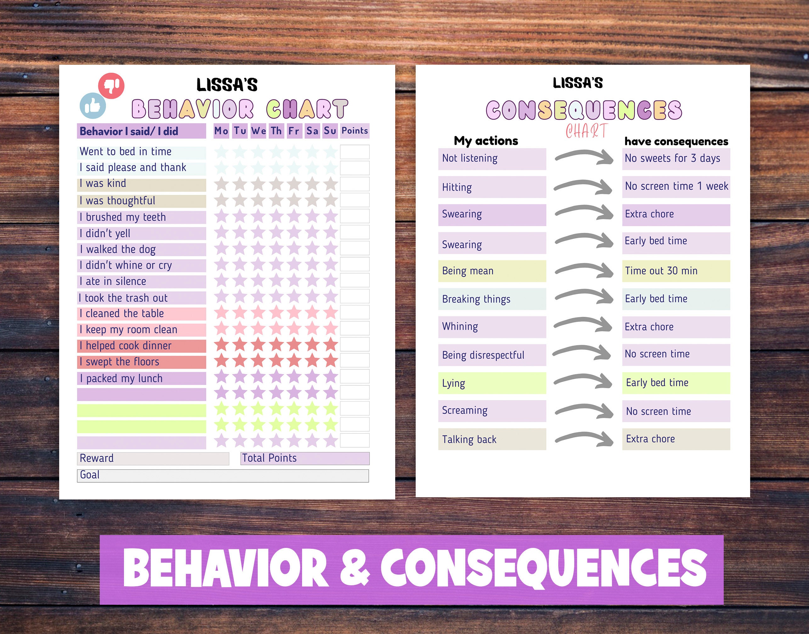 Editable Chore Charts Multiple Kids Daily Checklist Bundle - Etsy UK