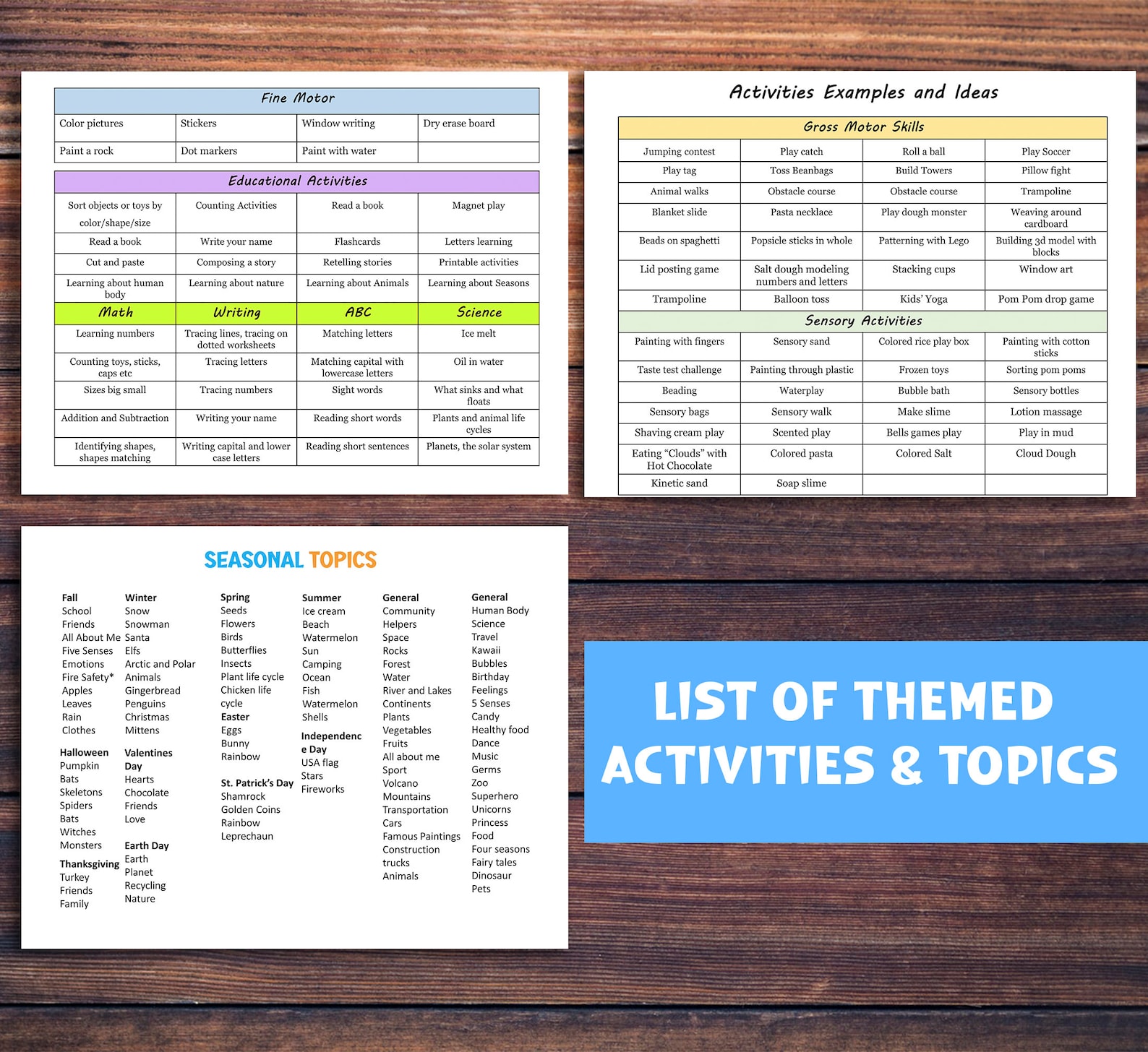 Toddler Curriculum. Toddler and Infant Lesson Planner. Weekly Themes ...