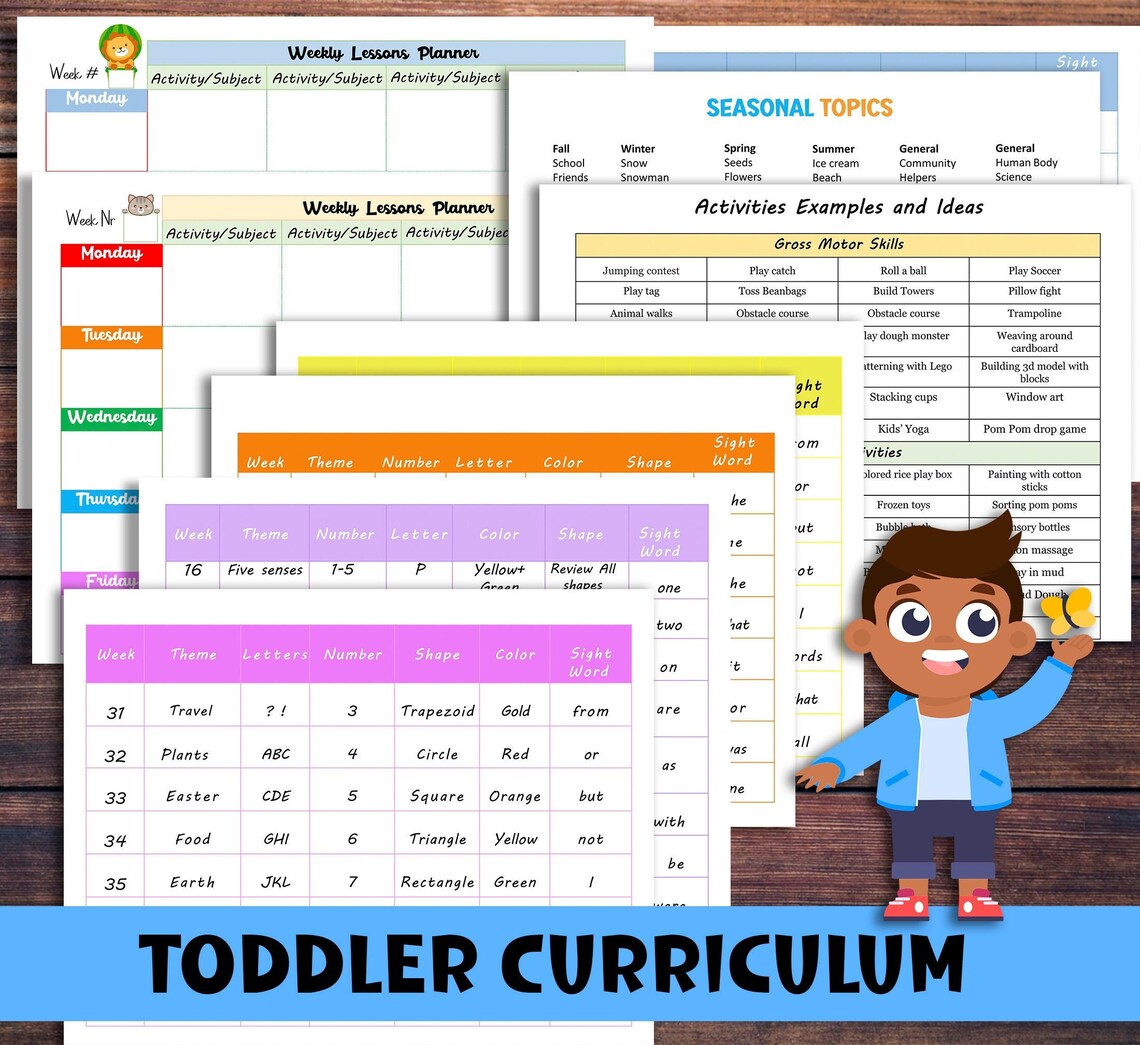 Toddler Curriculum. Toddler and Infant Lesson Planner. Weekly - Etsy